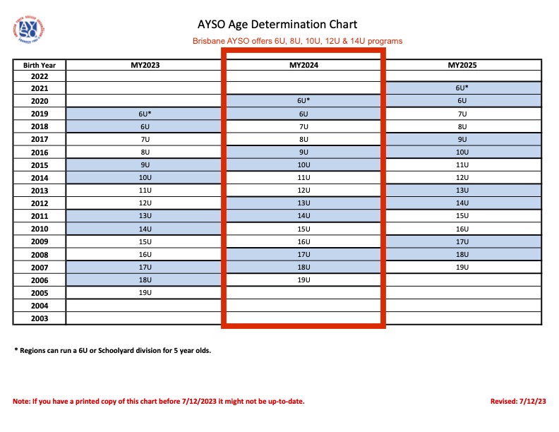 Home [www.ayso1344.org]